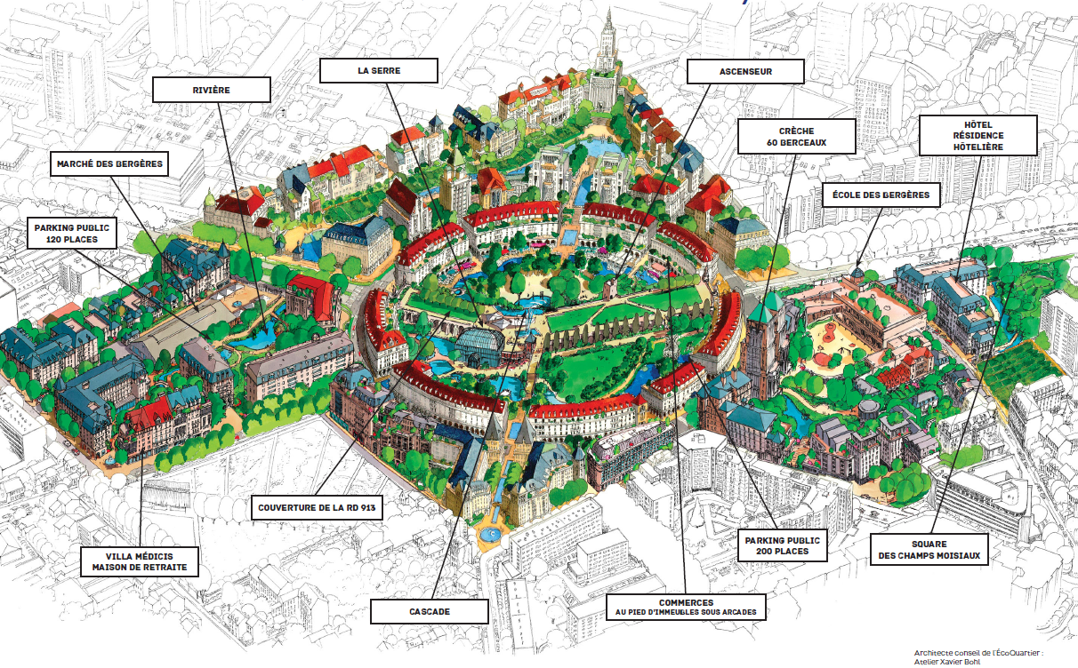 Le projet – Écoquartier des Bergères de Puteaux